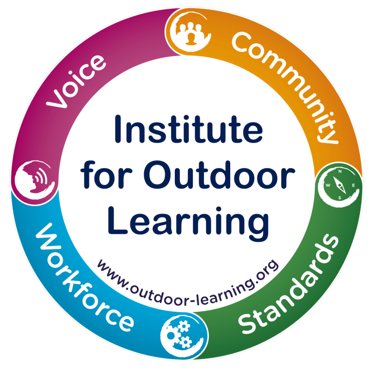 Leading Outdoor Learning Venue | Avon Tyrrell